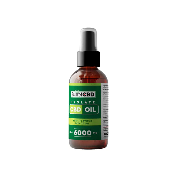 Bullet CBD 1000mg - 6000mg Broad Spectrum CBD Oil Spray – CBD Shack